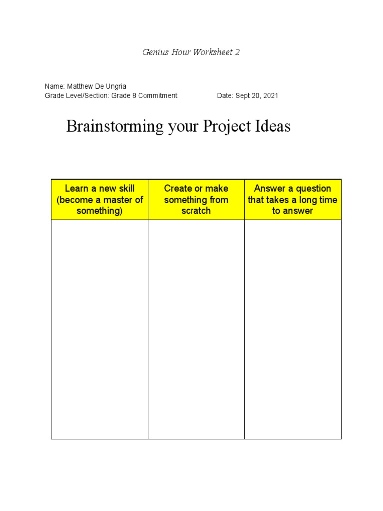 Brainstorming Your Project Ideas: Genius Hour Worksheet 2 | PDF