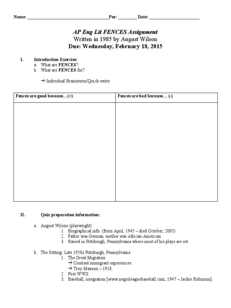 Ap Eng Lit Fences Assignment | PDF | Fences (Play)