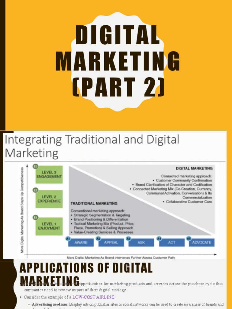 Digital Marketing | Download Free PDF | Digital Marketing | Marketing