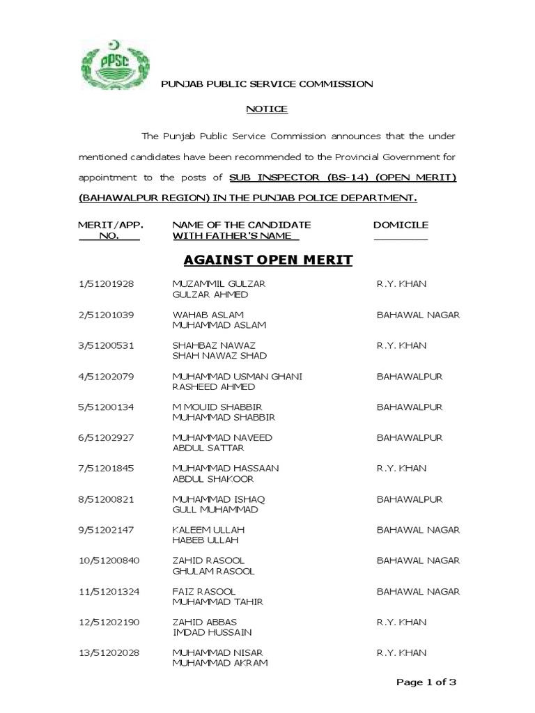 SI (Open Merit) (Bahawalpur) 42G2019 | PDF | Government Of Pakistan ...