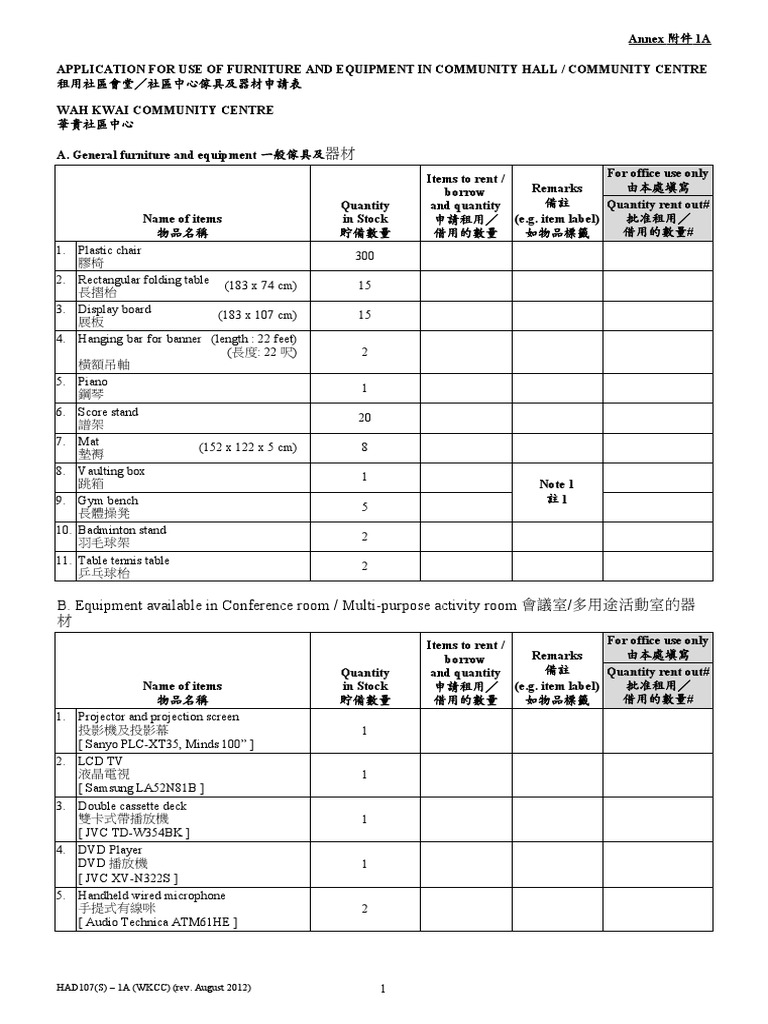 Application Form (S) Annex 1A | PDF