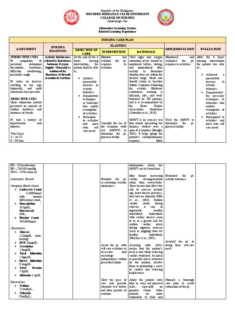NCP Activity Intolerance | PDF | Heart | Physical Therapy