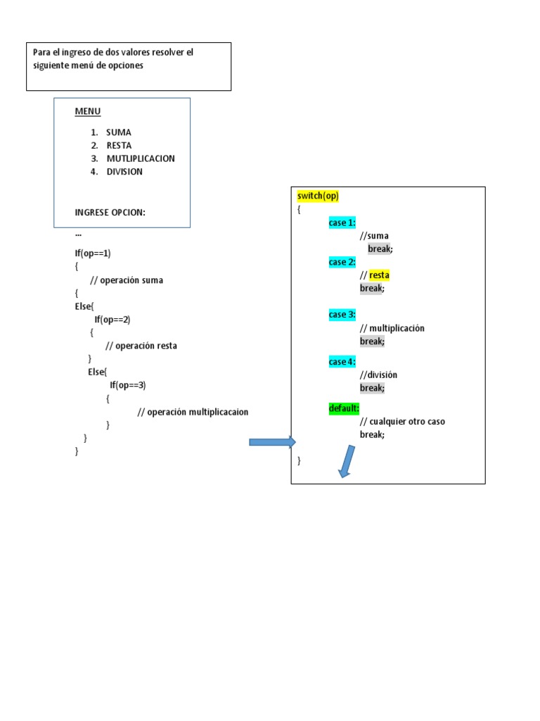 Sentencia Switch - Ejemplo | PDF | Matemática Elemental | Bibliotecas de computadoras