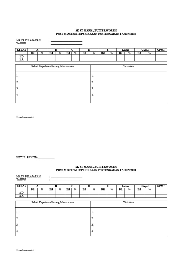 Borang Post Mortem Pep | PDF