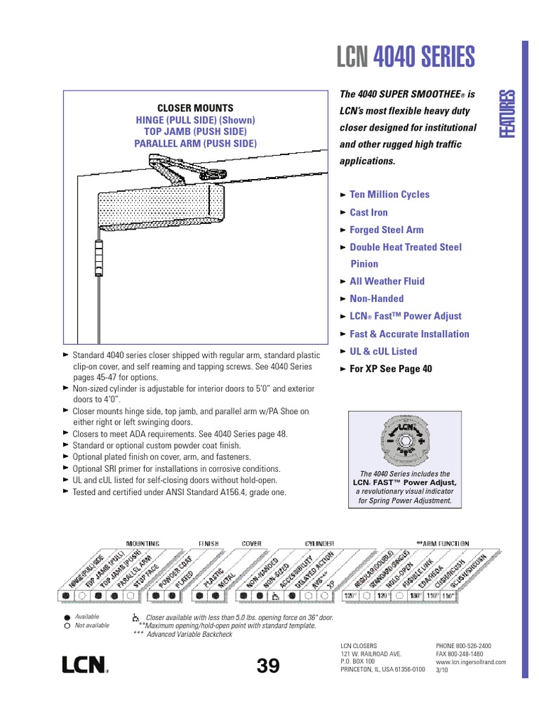 4040 SERIES: Hinge (Pull Side) (Shown) Top Jamb (Push Side) Parallel ...
