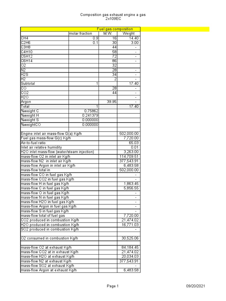 Engine Exh Gas Composition | PDF | Mole (Unit) | Exhaust Gas