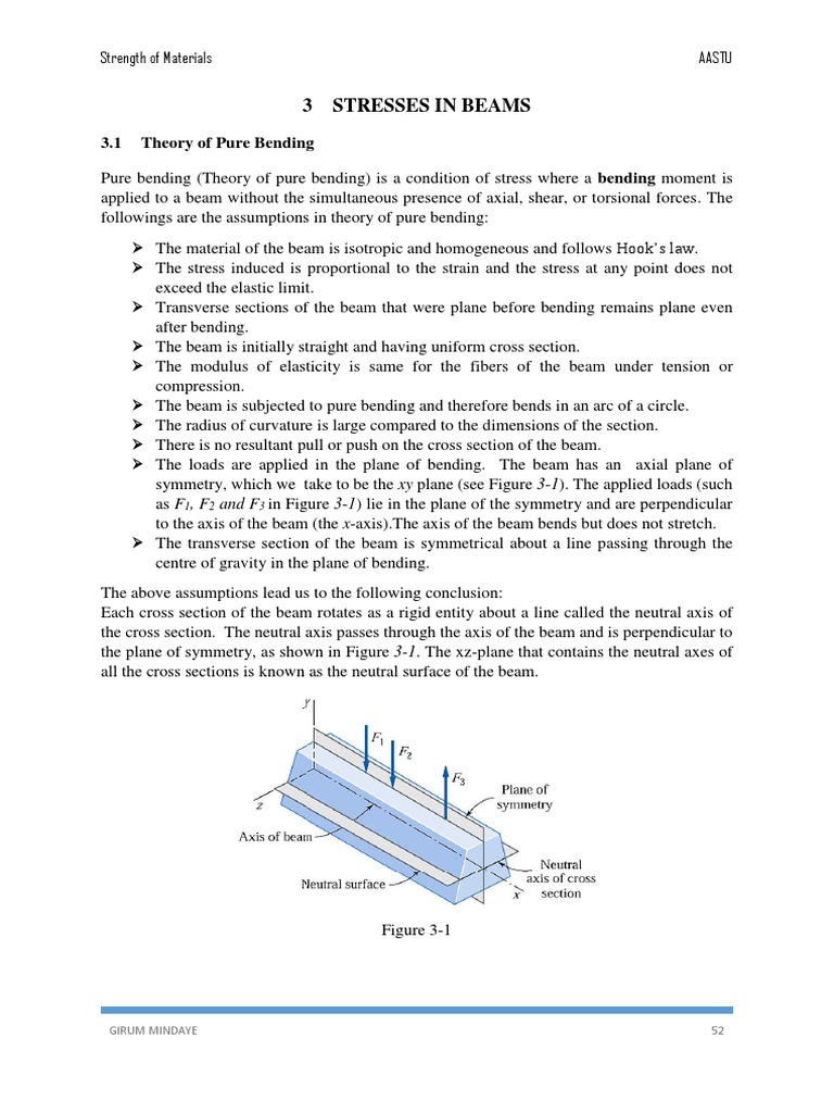 CH-3 Strength of Materials | PDF | Bending | Beam (Structure)