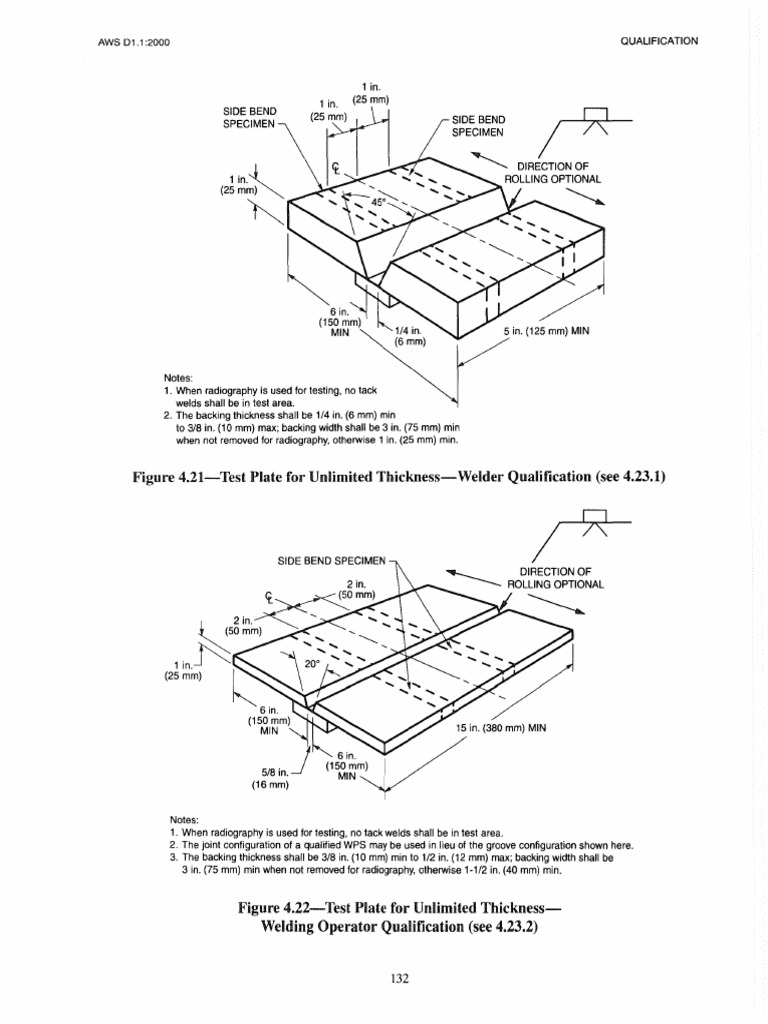 Figure 4.21-Test Plate For Unlimited Thickness-Welder Qualification ...