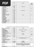 Catatan Kode Icd 9 | PDF