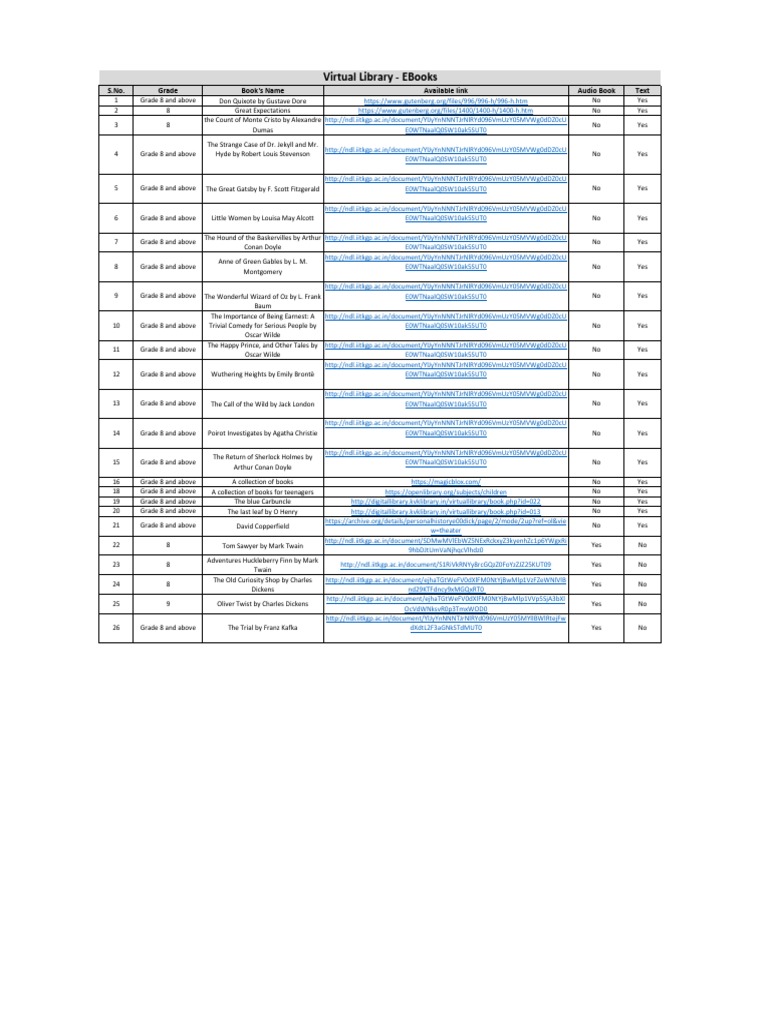 Grade 8+ Recommended EBooks List | PDF