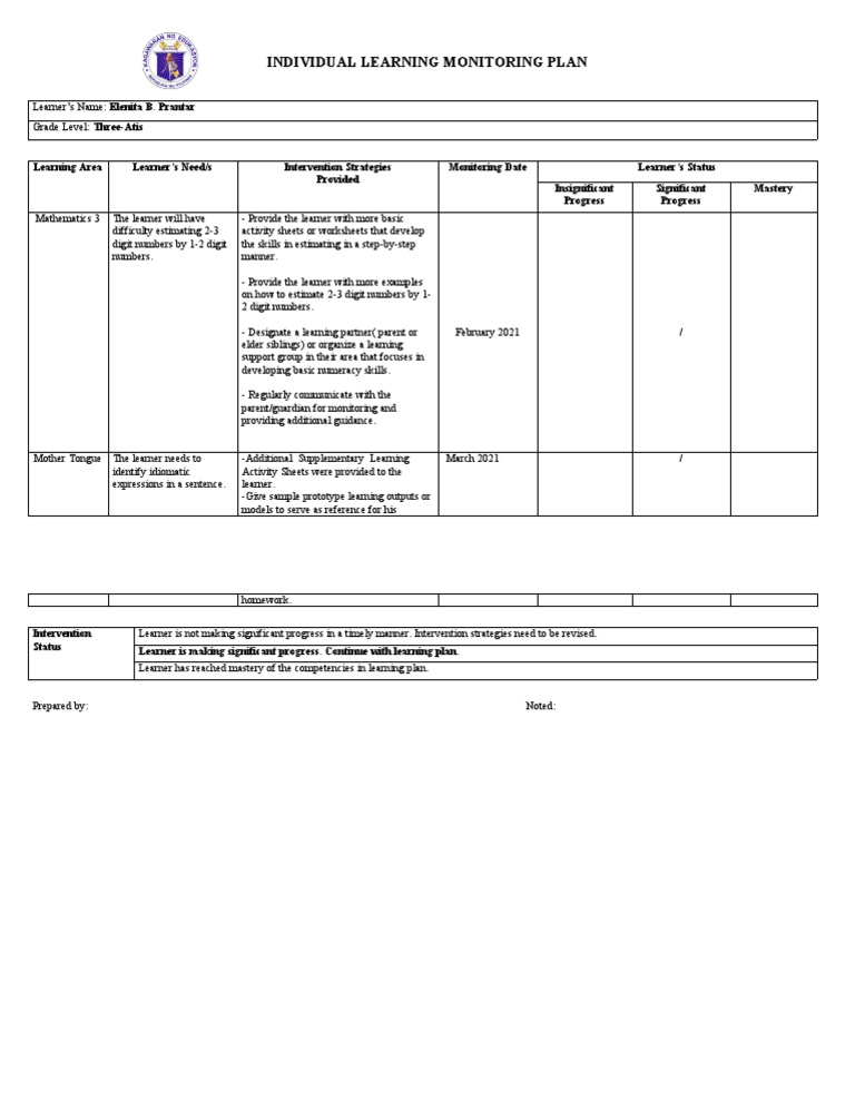 Individual Learning Monitoring Plan | PDF | Learning | Teaching