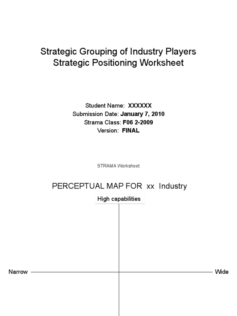 1D Strategic Positioning Worksheet | PDF