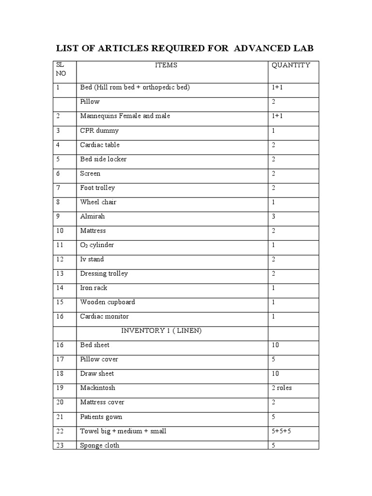 Advanced Nursing Lab Equipment List | PDF | Surgical Suture | Medical ...