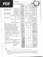 Table B4.1 AISC For Steel Design | PDF