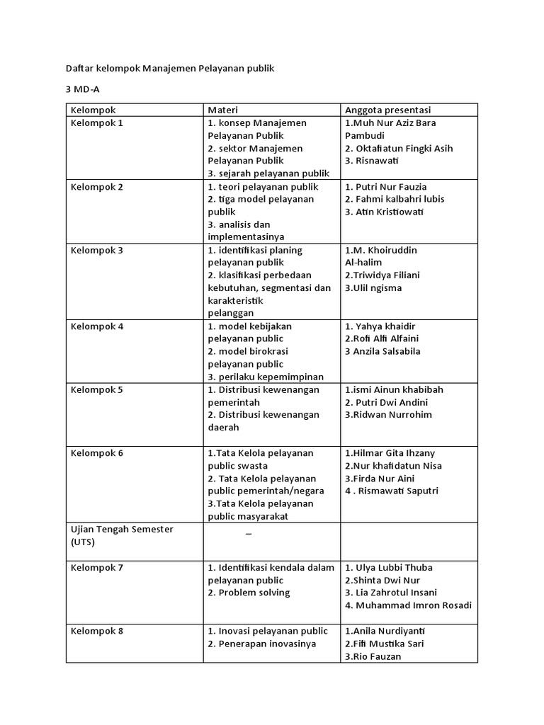 Dokumen | PDF | Ilmu Sosial | Sains & Matematika