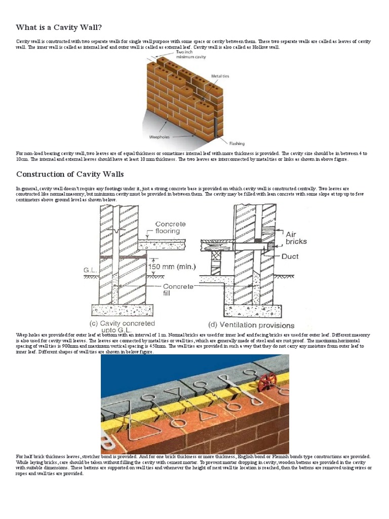 What Is A Cavity Wall - Construction and Advantages of Cavity Walls ...