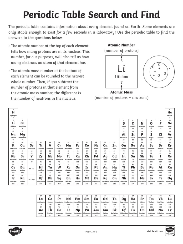 Us2 S 142 Periodic Table Search and Find Activity Sheet English - Ver ...