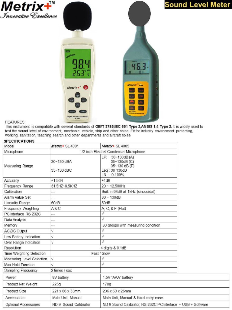 METRIX SL 4005 Digital Sound Level Meter | PDF