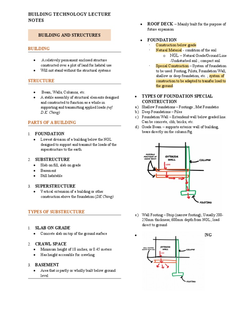 Building Technology Lecture Notes - 2 | PDF | Foundation (Engineering ...