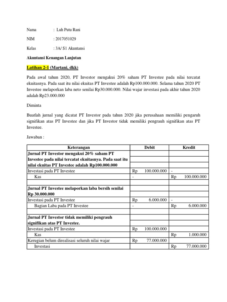 Kelas 3A - Luh Putu Rani - 2017051029 - Investasi Pada Instrumen Bisnis | PDF