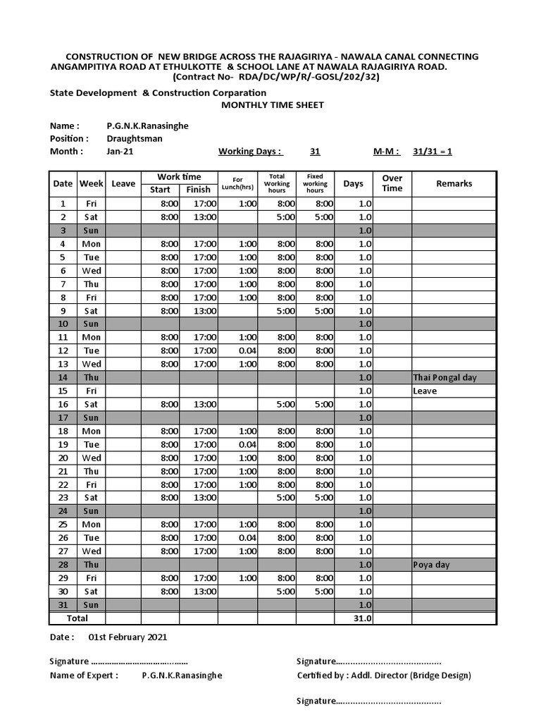 P.G.N.K.Ranasinghe - Time Sheet | PDF
