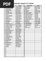 Heads of Account in Accounting | PDF | Expense | Revenue