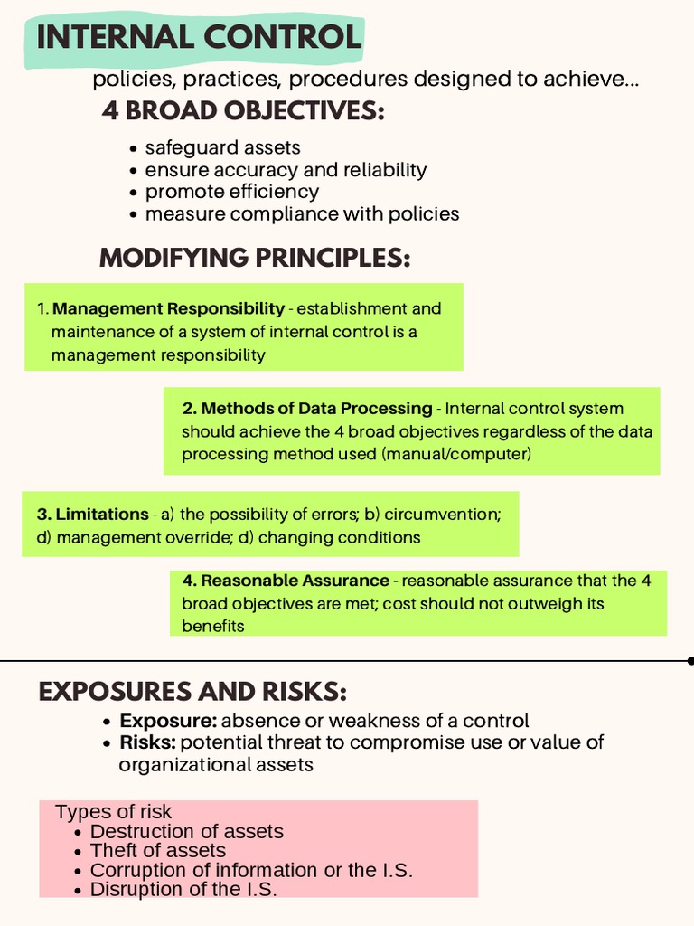 Internal Control Notes | PDF | Internal Control | Business