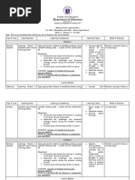 The 5R Framework For Reflection | PDF | Experience | Thought