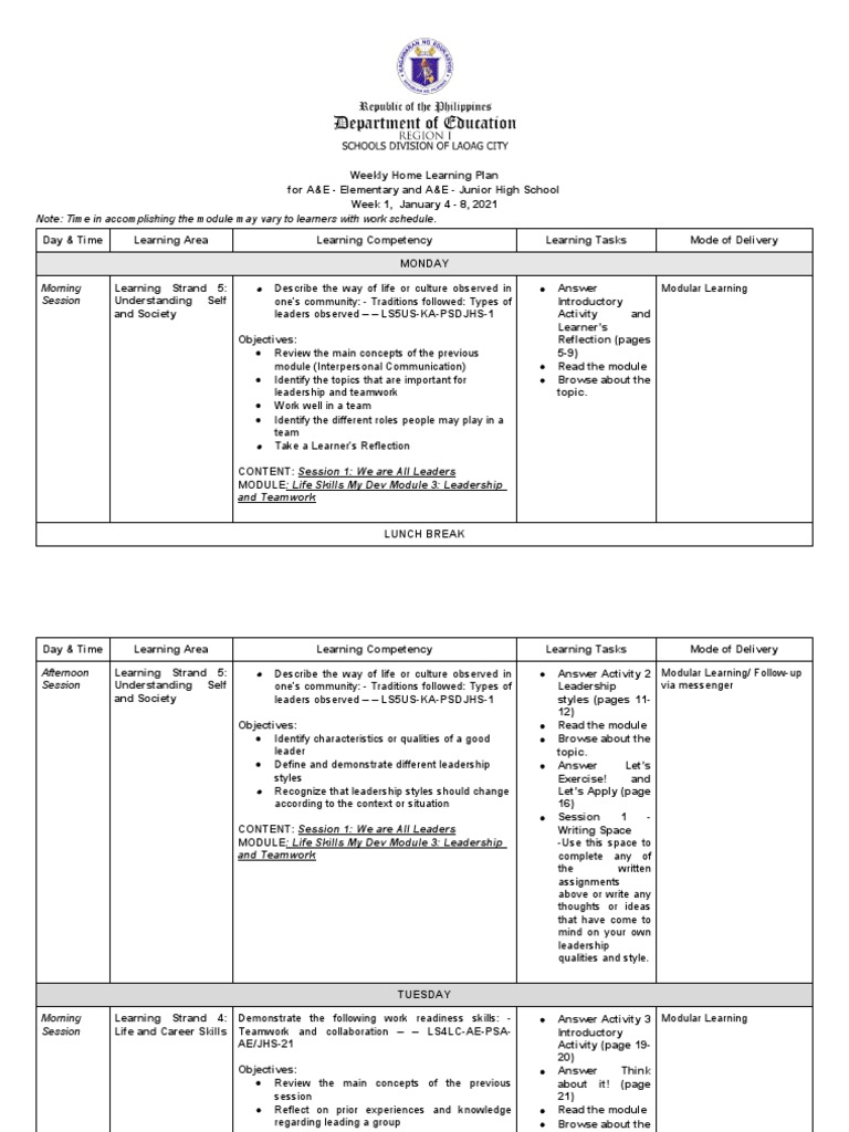 Life Skills My Dev Module 3: Leadership and Teamwork | PDF | Learning ...