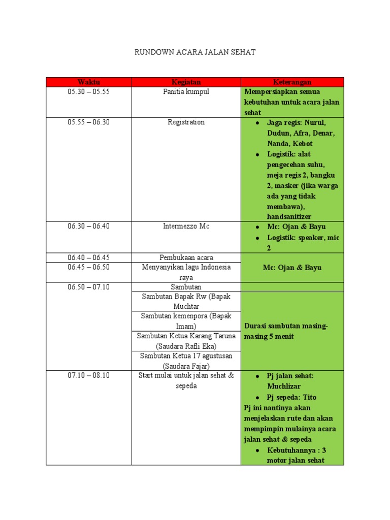 Rundown Acara Jalan Sehat | PDF