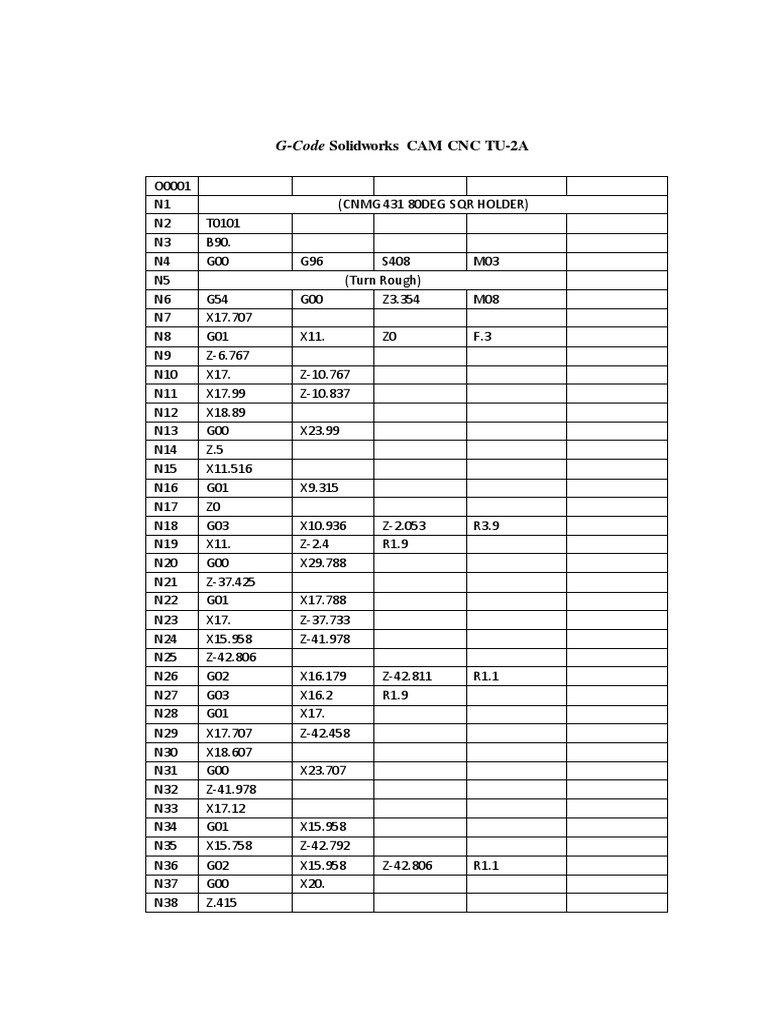 G-Code Solidworks CAM CNC TU-2A | PDF