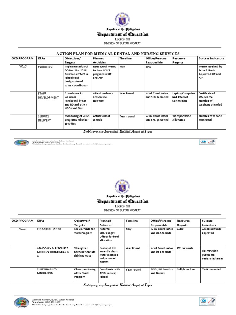 Sample WINS Action PLan | PDF | Health Sciences | Health Care