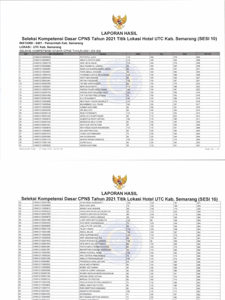Hasil Seleksi CPNS 2021 Kab. Semarang | PDF