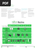 EcoStruxure Machine Expert | PDF | Programmable Logic Controller ...