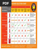 Bureau of Fire Protection Requirements and Fire Code of The Philippines ...