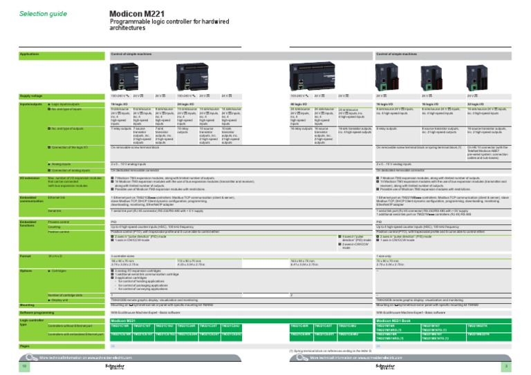 Modicon M221: Selection Guide | PDF | Logic Gate | Input/Output