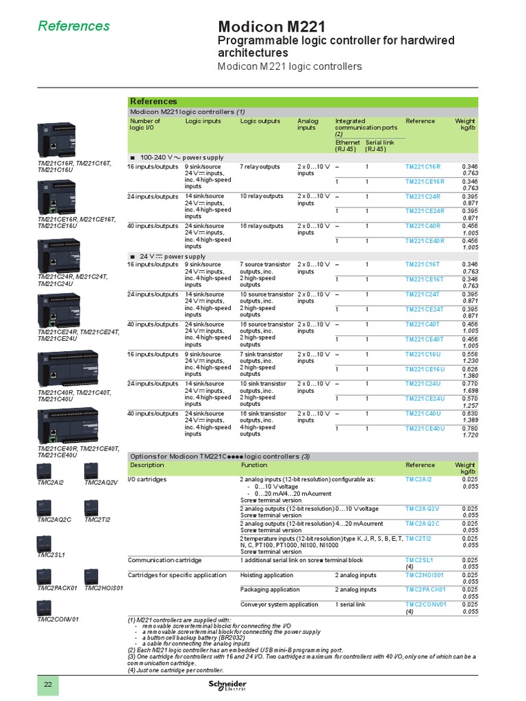 Catalog Modicon M221 Programmable Logic Controller For Hardwired ...