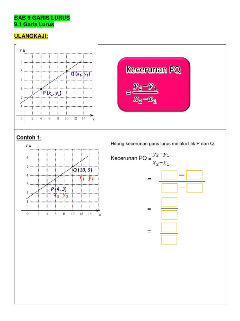 Kecerunan Garis Lurus | PDF