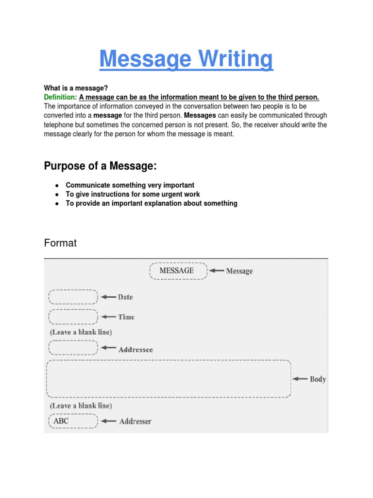 Message Writing For Class 7 | Download Free PDF | Communication