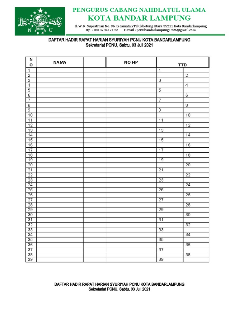 Daftar Hadir Rapat Harian Syuriyah Pcnu Kota Bandarlampung | PDF