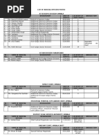 Army Smart Card Reference Guide | PDF | Reconnaissance | Infantry