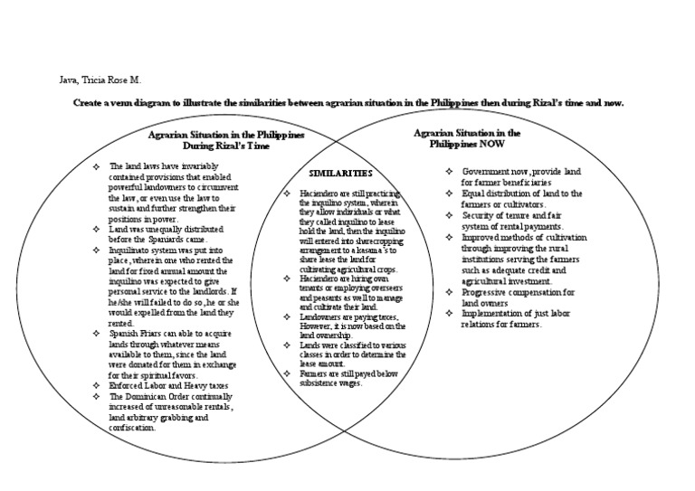 Venn Diagram JAVA | PDF | Lease | Law And Economics