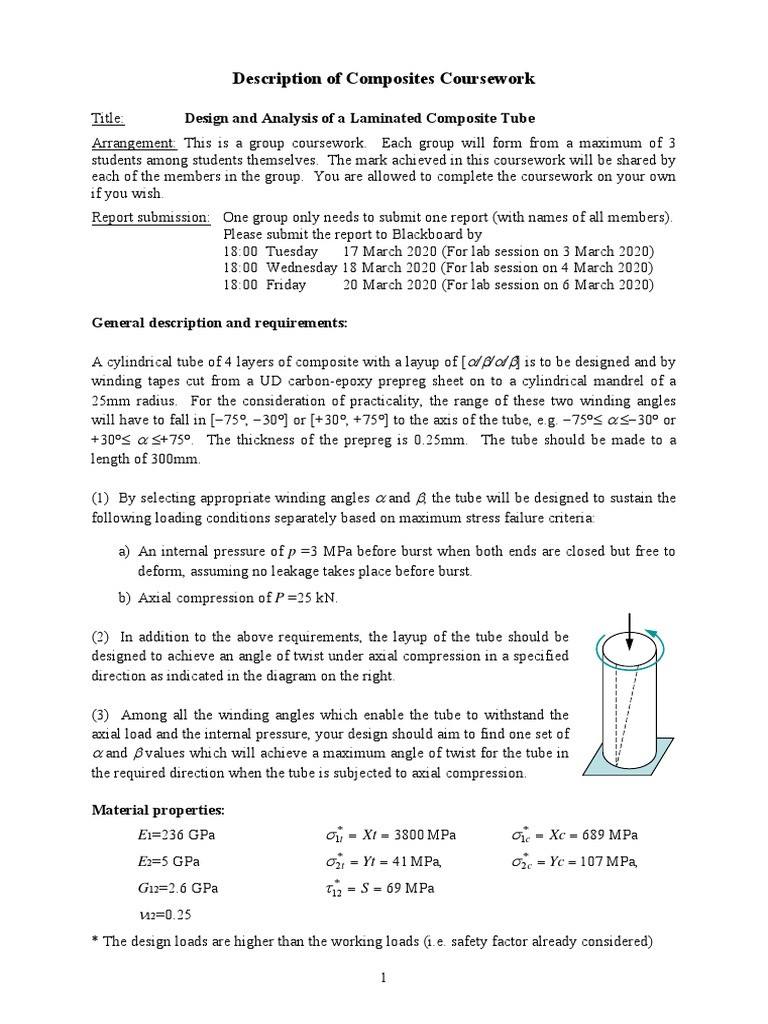 Description of Composites Coursework: Design and Analysis of A ...
