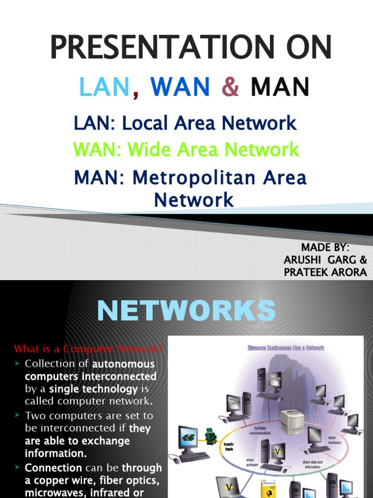 LAN, WAN & MAN: Key Differences Between Local, Wide & Metro Networks ...