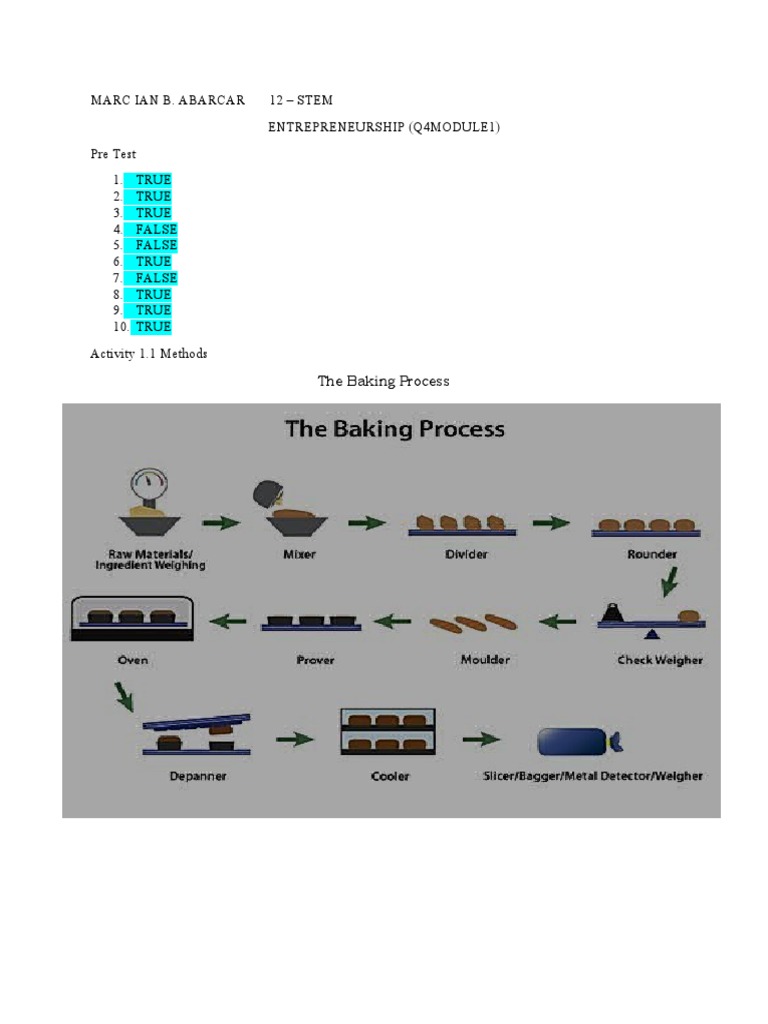 Bakery Operations and Manpower Planning | PDF | Baking | Customer