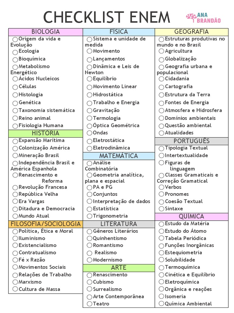 Checklist Enem | PDF | Química | Geografia