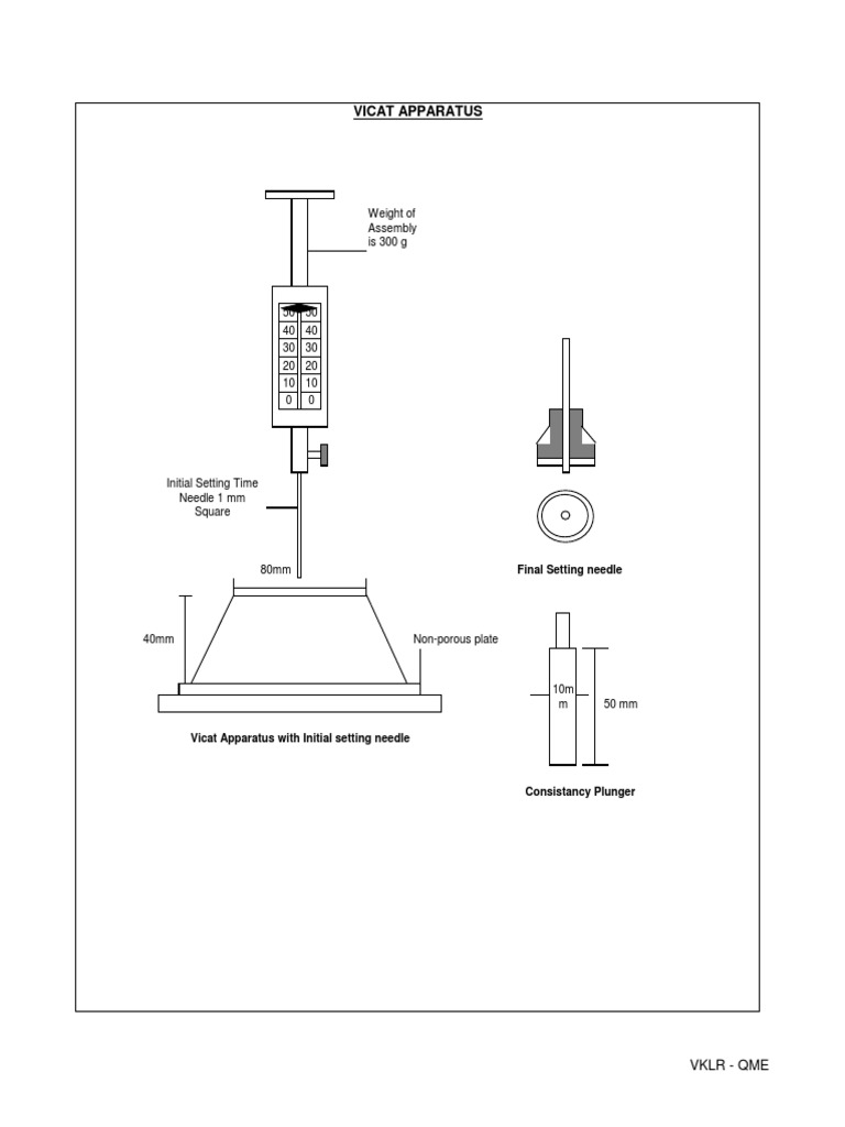 Vicat Apparatus: Initial & Final Setting Time Test | PDF