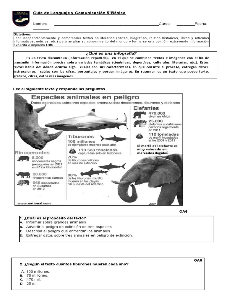 Guía para comprender textos informativos sobre animales en peligro de ...