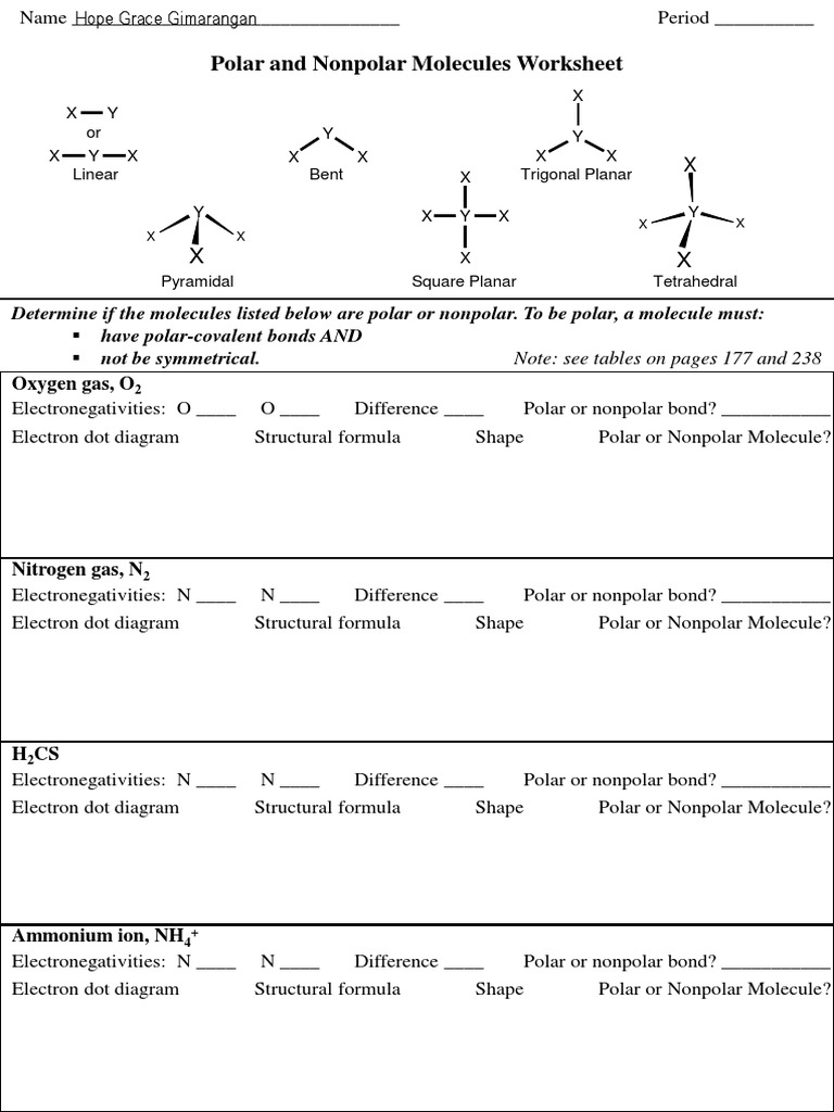 Polar vs Nonpolar Molecules Worksheet | PDF | Chemical Polarity ...
