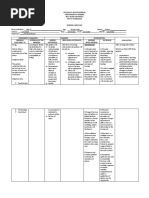 Fall Risk Nursing Care Plan Example | PDF | Nursing | Risk